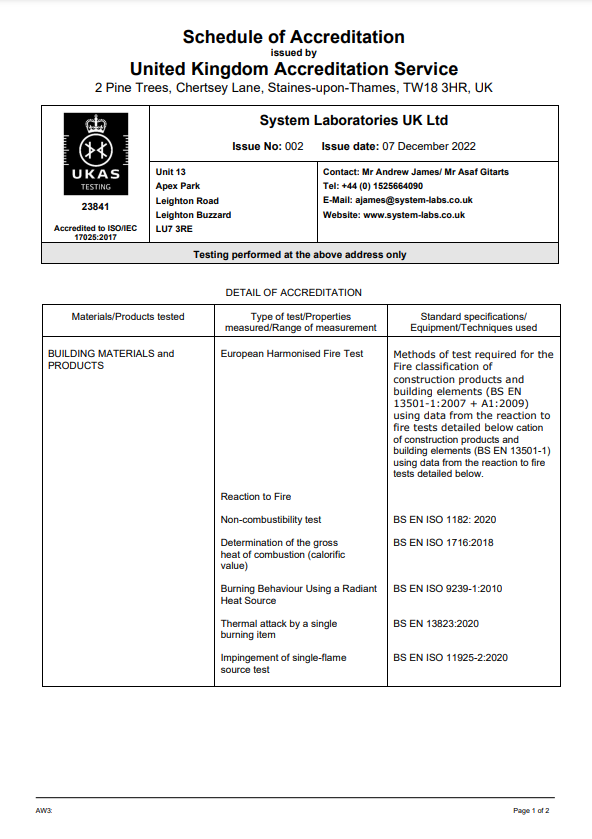 Scope of Accreditation – System Laboratories UK